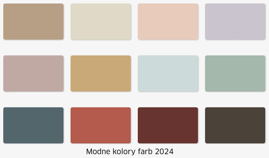 Modne kolory ścian w 2024 | Aluhaus